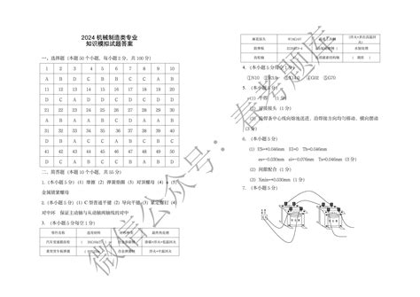 真题题库