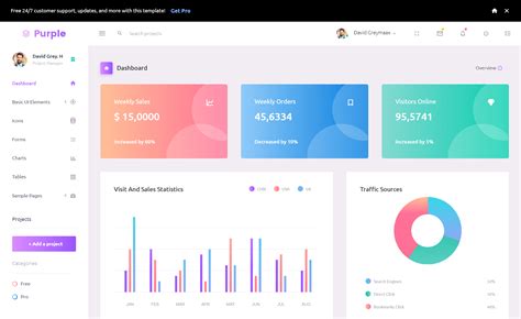 Left Sidebar Free Bootstrap Templates For Responsive HTML5 Websites