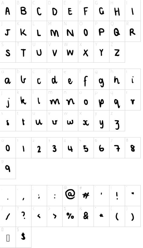 Learning Font Details