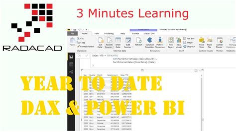 Ytd Calculation In Power Bi PaulBrindley