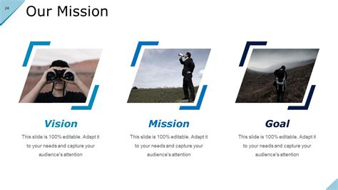 Recruitment Process Model Powerpoint Presentation Slides Presentation