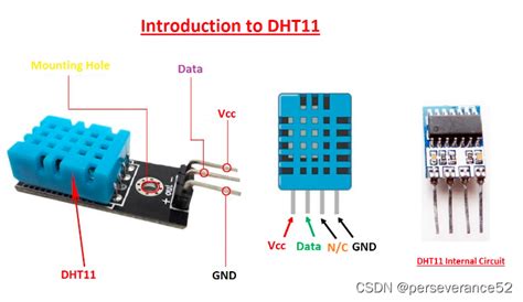 Esp32使用rmt外设单总线设备驱动（ws2812ds18b20dht11）esp32 Rmt Csdn博客