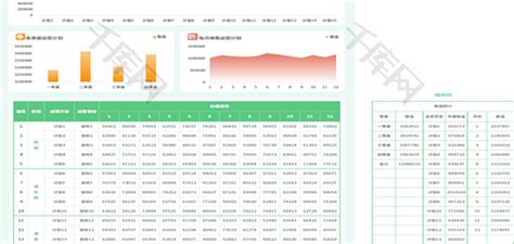 店铺年度运营销售计划表excel模板 千库网 excelid：180779