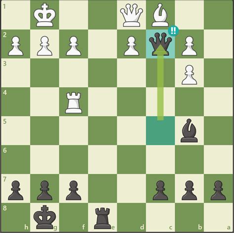 Mikhail Tal Would Be Proud R Chess