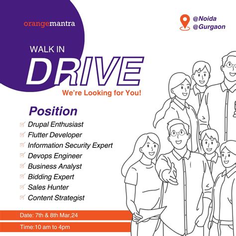 Orangemantra On Linkedin Hiring Businessanalyst Flutterdeveloper