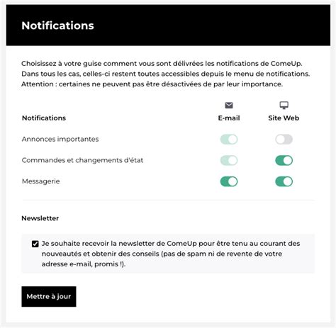 Comment Configurer Les Notifications Support Comeup