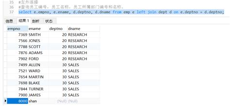 Mysql加强（4）~多表查询：笛卡尔积、消除笛卡尔积操作等值、非等值连接，内连接（隐式连接、显示连接、外连接、自连接 一乐乐 博客园