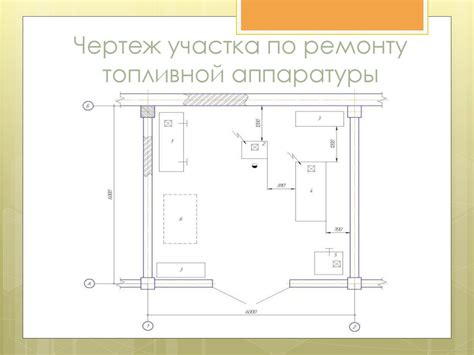 Технологический расчет и организация работы участка по ремонту системы ...
