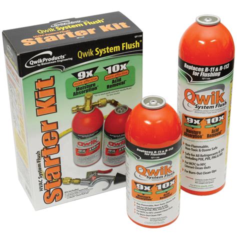 Qwik608®epa Approved Certification