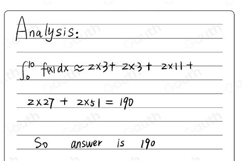 Solved Use A Left Endpoint Riemann Sum To Find The Area Under The