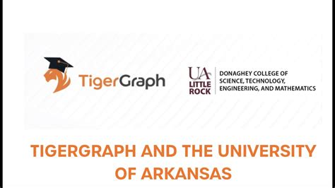 Part 2 Tigergraphs Introduction To Graph And Application Specialized Session Supply Chains