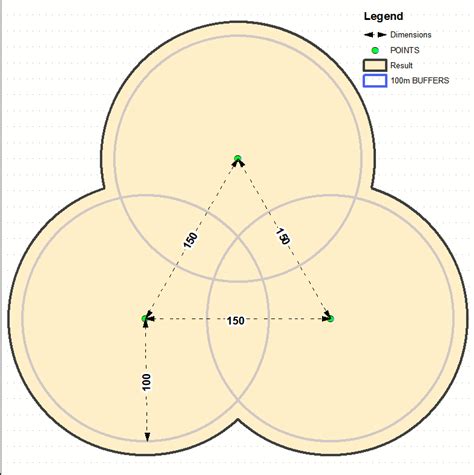 Arcgis Desktop Creating Buffer Of Points With Pre Defined Area