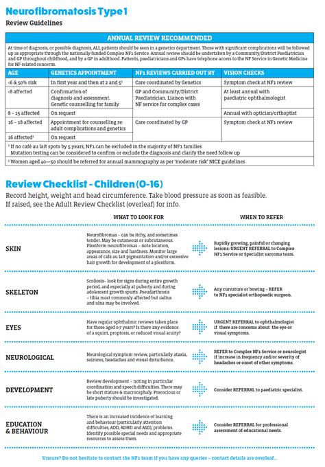 Neurofibromatose Gpnotebook