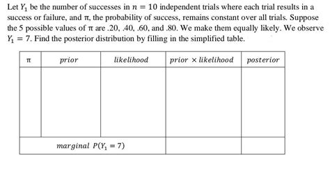 Solved Let Y1 Be The Number Of Successes In N 10 Independent