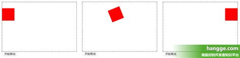 Fabric js 详细使用教程5动画效果