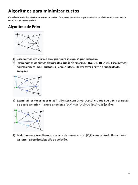 Algoritmo Prim Pdf Teoria Dos Gráficos Conceitos Matemáticos