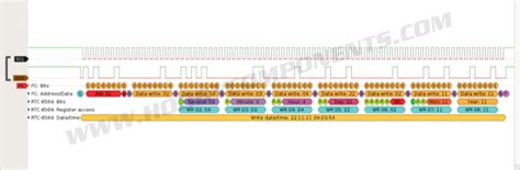 Hobby Components Usb Ch Mhz Channel Logic Analyser