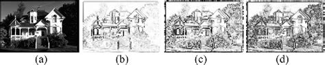 Figure 1 From Content Based Image Retrieval Using Multiresolution Color