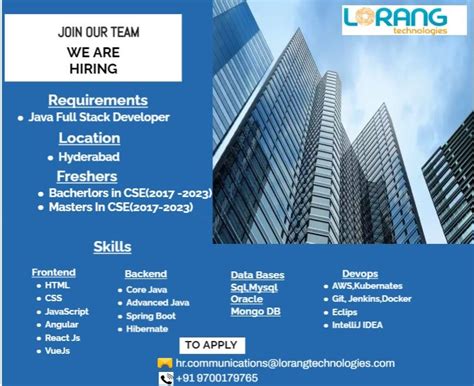 Title Fresherintern Lorang Technologies Private Limited