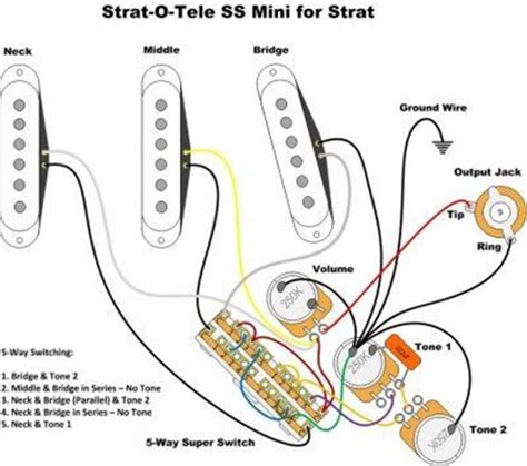 Fender Super Switch Wiring Diagram