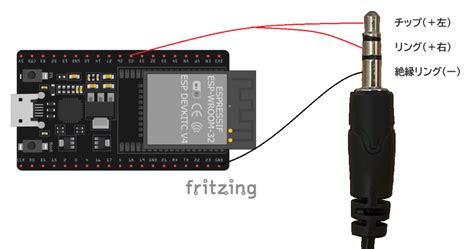 Esp32 内蔵dacとスピーカーで音楽再生 With Arduino Ide Farmsoft