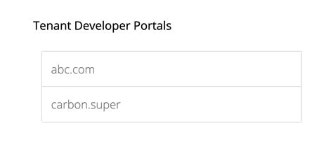 Configure The Global Key Manager Wso2 Api Manager Documentation 400