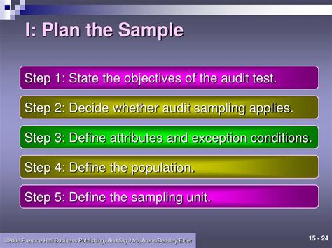 PPT Audit Sampling For Tests Of Controls And Substantive Tests Of Transactions PowerPoint