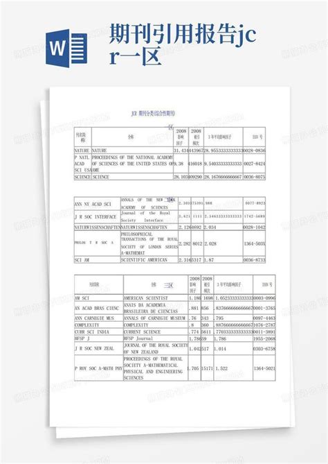jcr期刊分类 综合性期刊 Word模板下载 编号qvjvpezp 熊猫办公