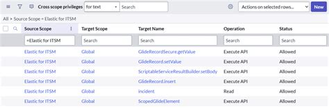 ServiceNowElastic for ITSMとの連携を検証してみた TechHarmony