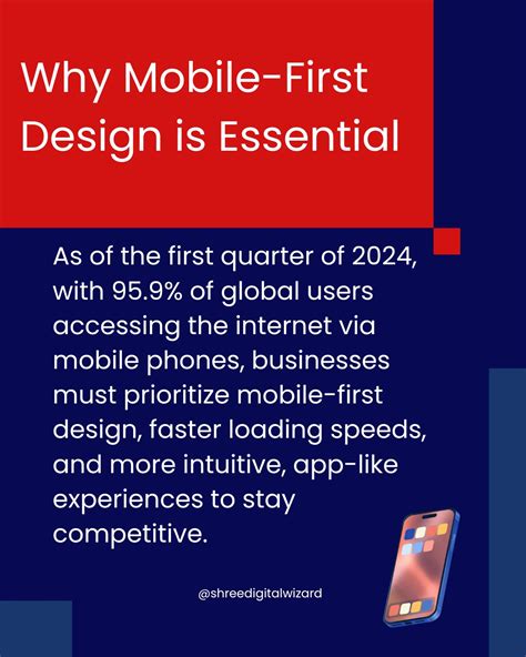 Sh Bhupendra S On Linkedin Digitalmarketing Mobilefirst Webdesign Userexperience Uxdesign