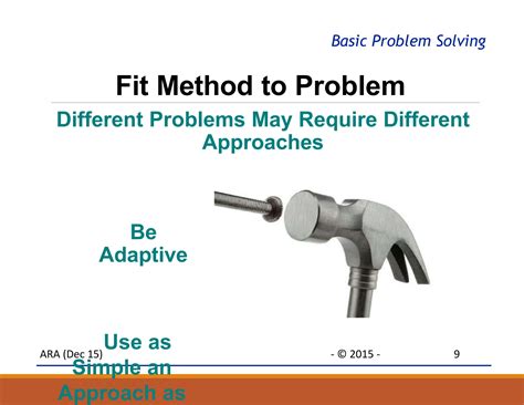 Basic 8d Problem Solving Tools Methodspptx