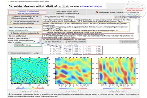 chuanyin zhang on linkedin fortran codes for vertical deflection