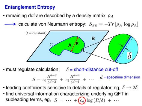 Ppt On Spacetime Entanglement Powerpoint Presentation Free Download Id1961166