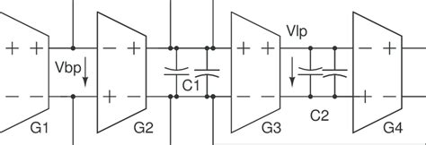 Fully Differential Gm C Biquad Filter Download Scientific Diagram