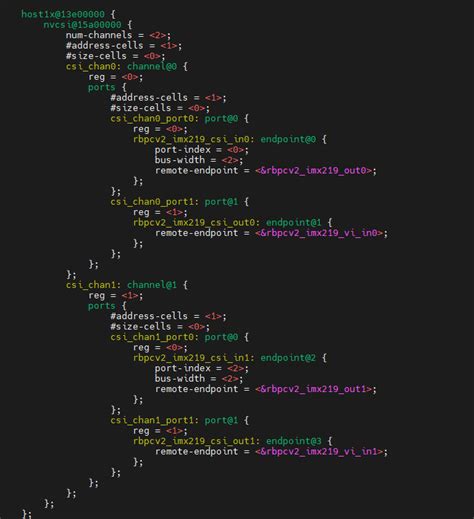 raspberry pi imx219 orin nx devkit cam1 port not streaming l4t 35 2 1 jetpack 5 1 jetson orin