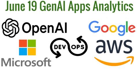 Generative Ai Ml — Progress Marklogic