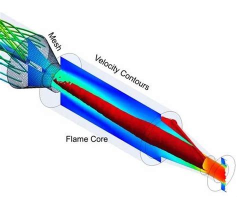 Reactor Simulation At Best Price In Nagpur By Checfd Simulation