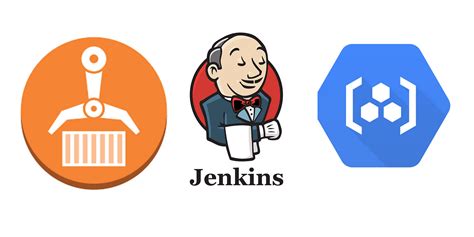 Jenkins Pipeline For Image Pullingpushing From Ecr To Gcr By Faisal Khan Searce