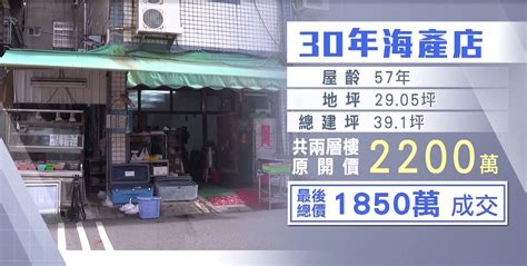 霸氣買下透天厝 高雄海產店曝新房東身分：拿1850萬現金買的 Yahoo奇摩汽車機車