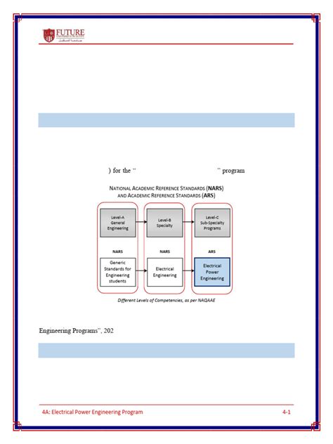 4a Epe 20250203 Pdf Engineering System
