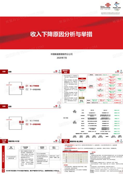 收入下降原因分析及举措ppt模板下载编号lwagdrpl熊猫办公