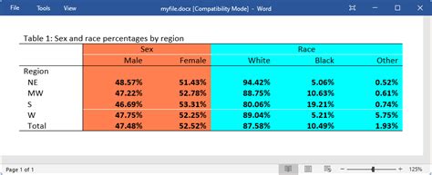 Faq What File Formats Are Supported When Exporting Tables From Stata Stata