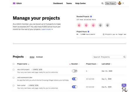 Best Pair Programming Tools Reviewed In