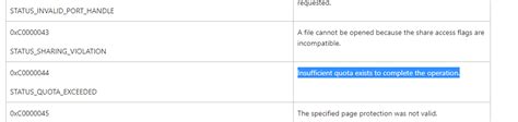 Windows 10 Vms Generating Storage Errors On 2019 Hyper V Cluster