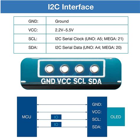096 Inch Oled Iic Serial Oled Display Module 128x64 I2c Ssd1306 Board