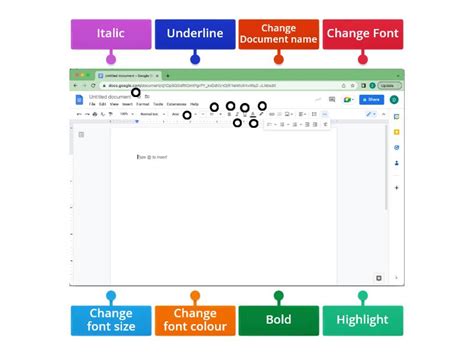 label docs interface labelled diagram