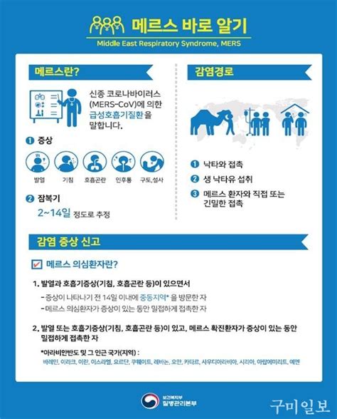 김천시보건소 메르스 예방 안전수칙 준수 당부
