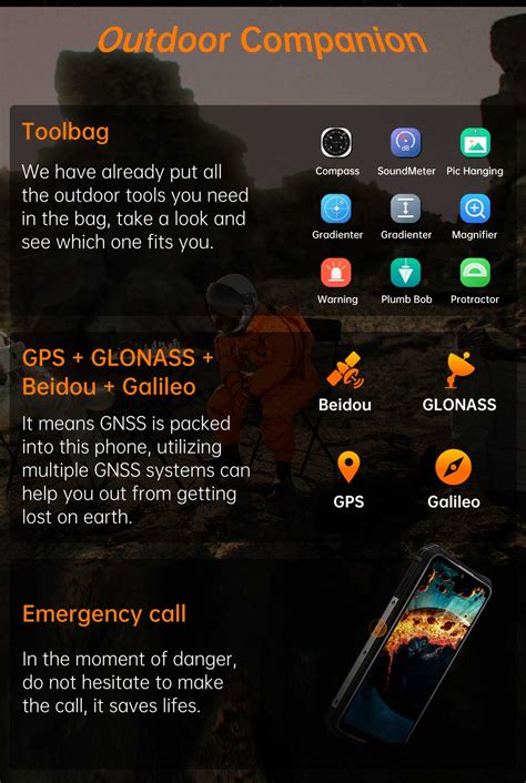Oukitel WP15S – OUKITEL