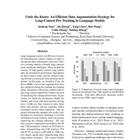 Untie The Knots An Efficient Data Augmentation Strategy For Long Context Pre Training In