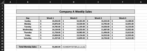Offset Function Formula Examples How To Use Offset In Excel Wall